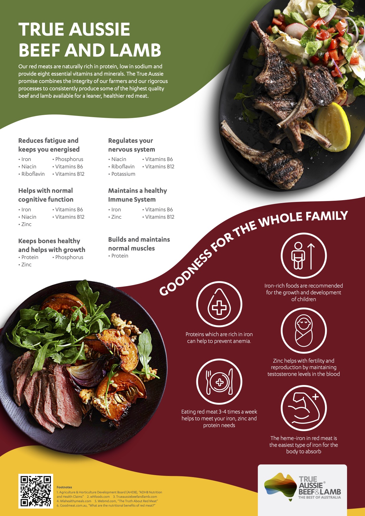 11 Exciting Dinner Recipes To Explore the Taste of True Aussie Beef